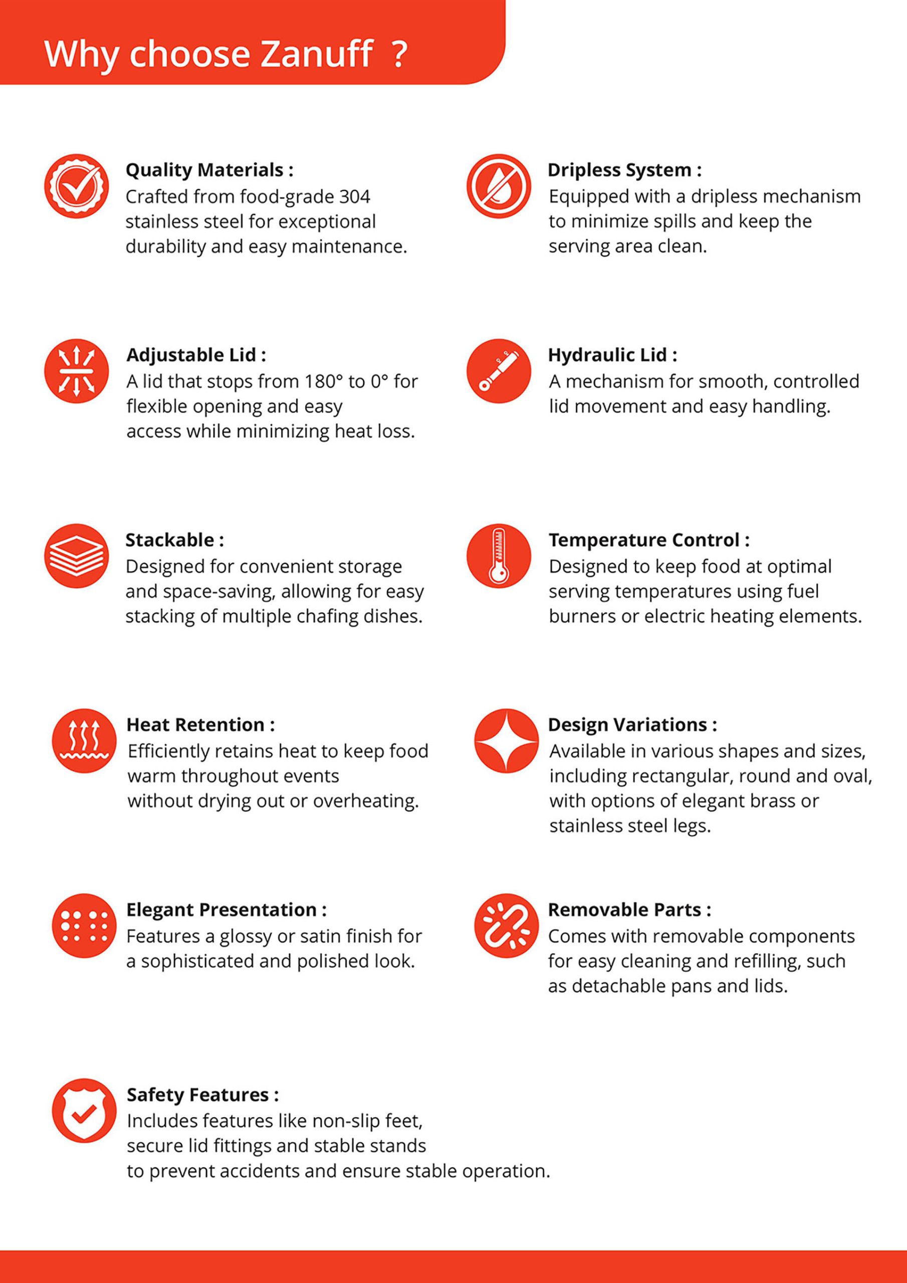 A Comprehensive Guide to Quality and Design – Zanuff