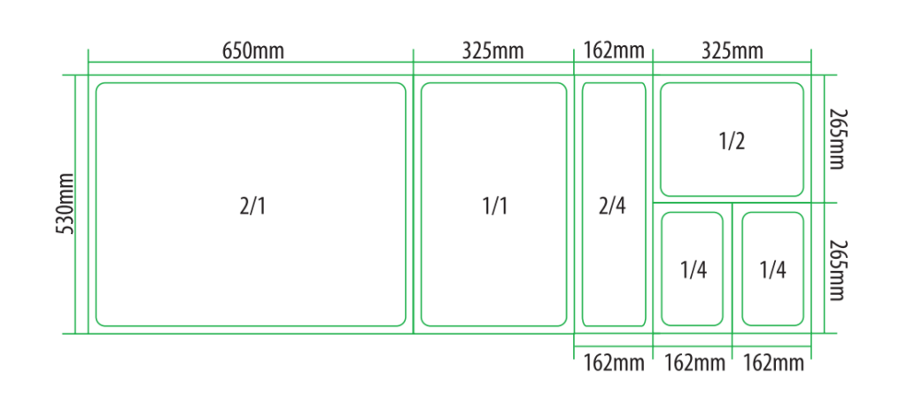 The Ultimate Guide to Gastronorm Pan Sizes and Variations – Zanuff