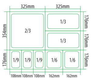 The Ultimate Guide to Gastronorm Pan Sizes and Variations – Zanuff