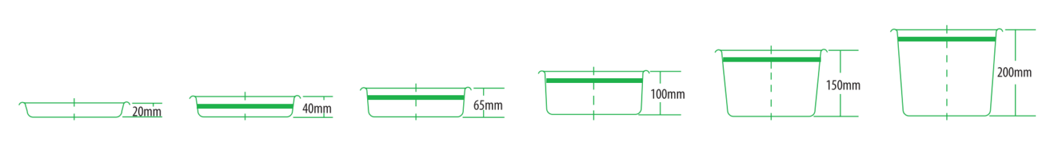 The Ultimate Guide to Gastronorm Pan Sizes and Variations – Zanuff